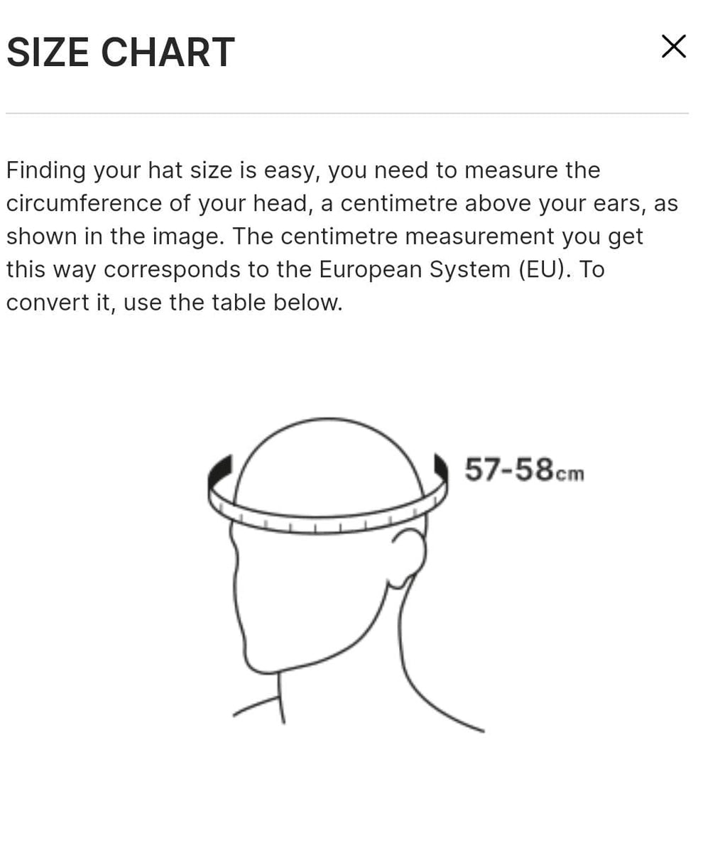 The Hat Box – The Hatbox